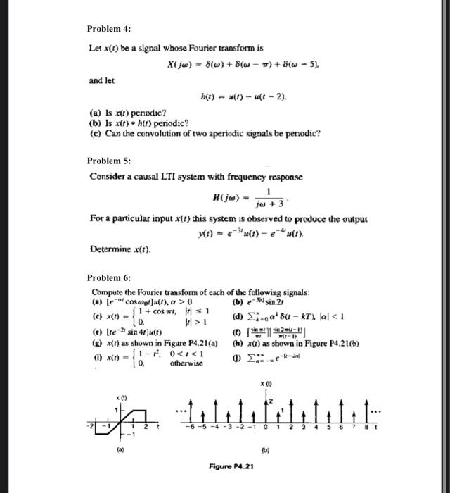 Solved Let x(t) be a signal whose Fourier transform is | Chegg.com