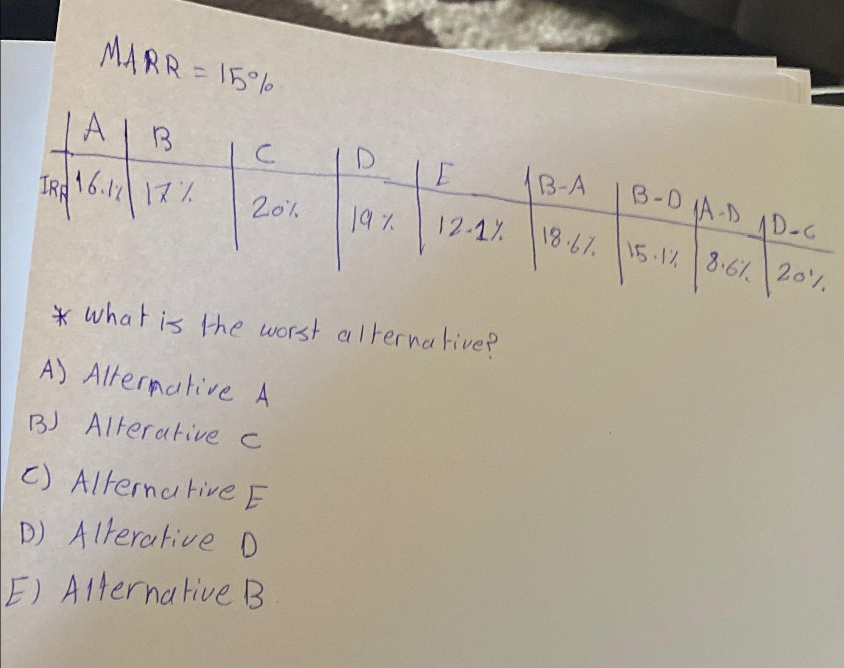 Solved MARR =15%What is the worst alternative?A) | Chegg.com