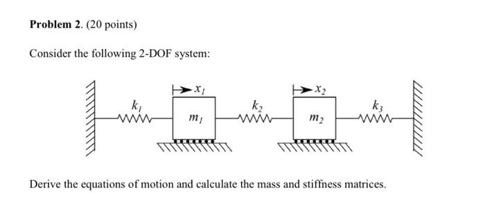 Solved Problem 2. (20 points) Consider the following 2-DOF | Chegg.com