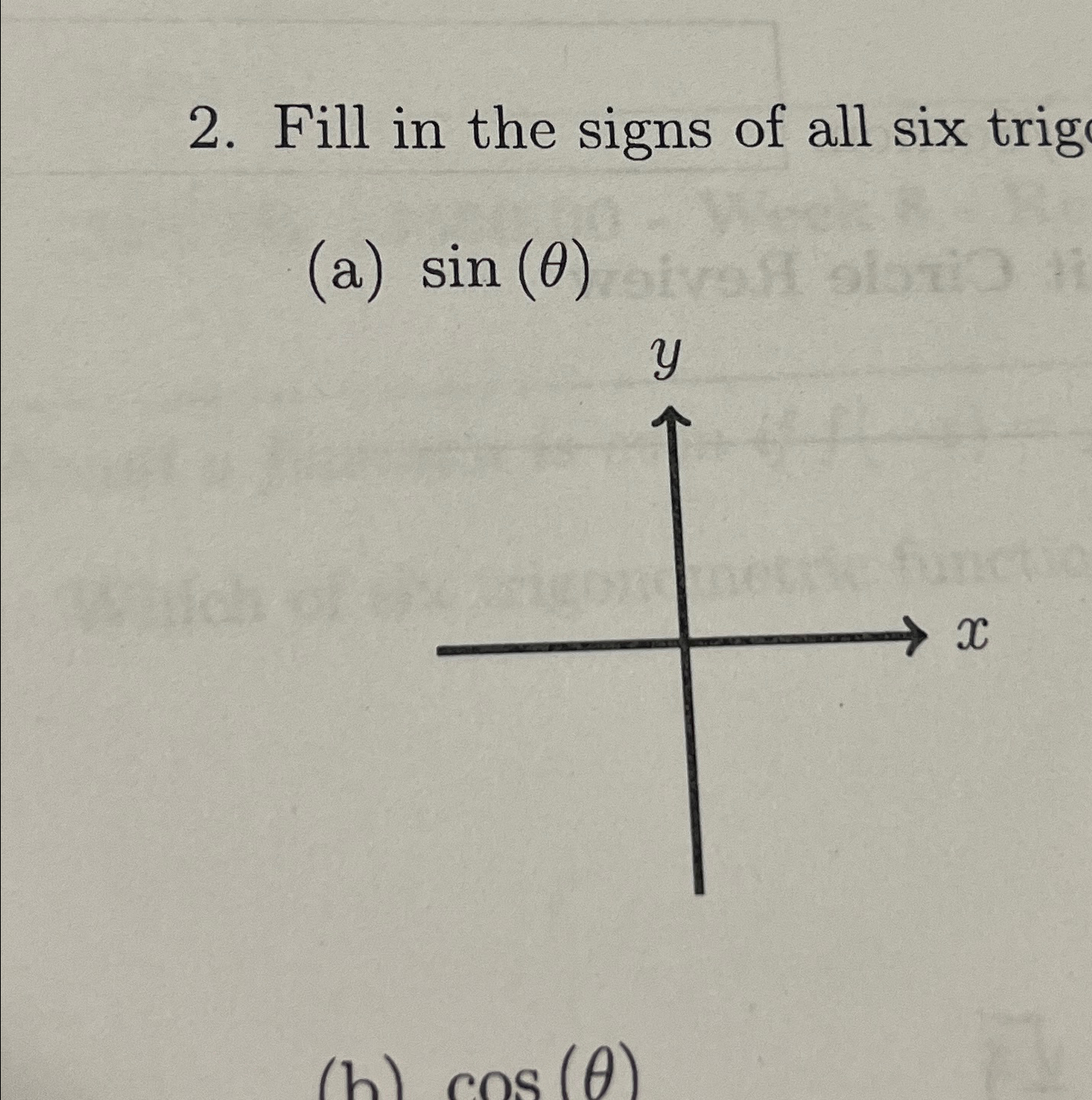 Solved Fill in the signs of all six trig(a) sin(θ) | Chegg.com