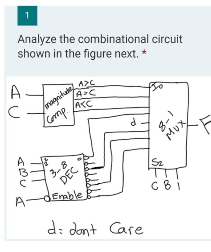Solved 1 Analyze the combinational circuit shown in the | Chegg.com