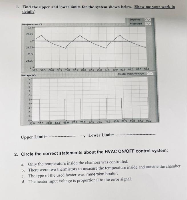 [Solved]: 1. Find the upper and lower limits for the system
