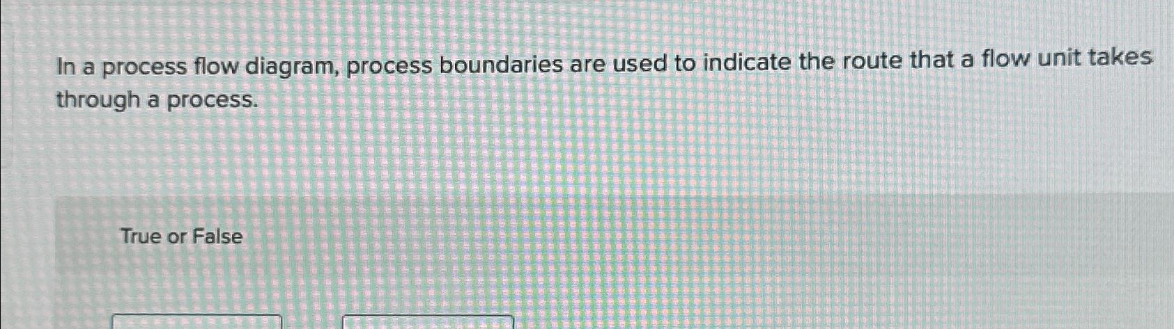 Solved In a process flow diagram, process boundaries are | Chegg.com
