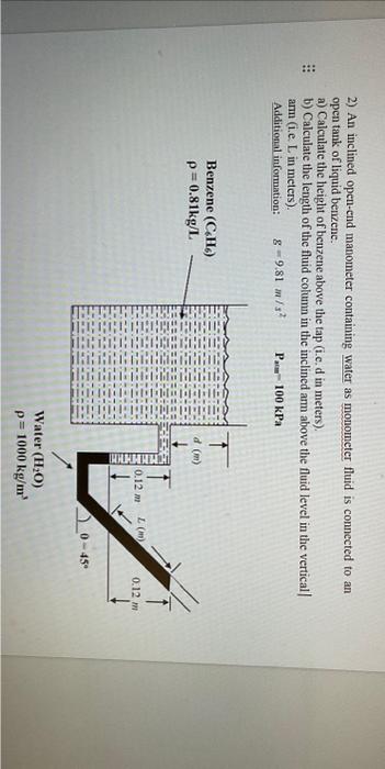 Solved 2) An inclined open-end manometer containing water as | Chegg.com