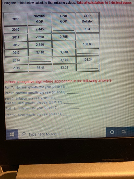 Solved Using the table below calculate the missing values. | Chegg.com