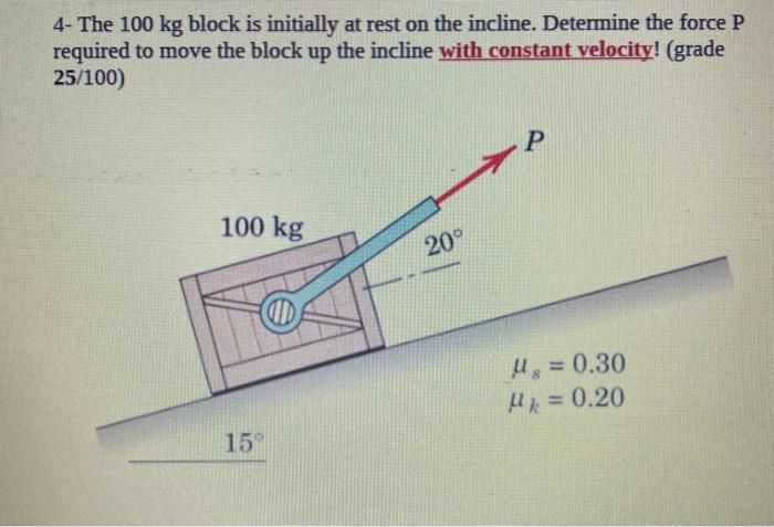 Solved 4- The 100 kg block is initially at rest on the | Chegg.com