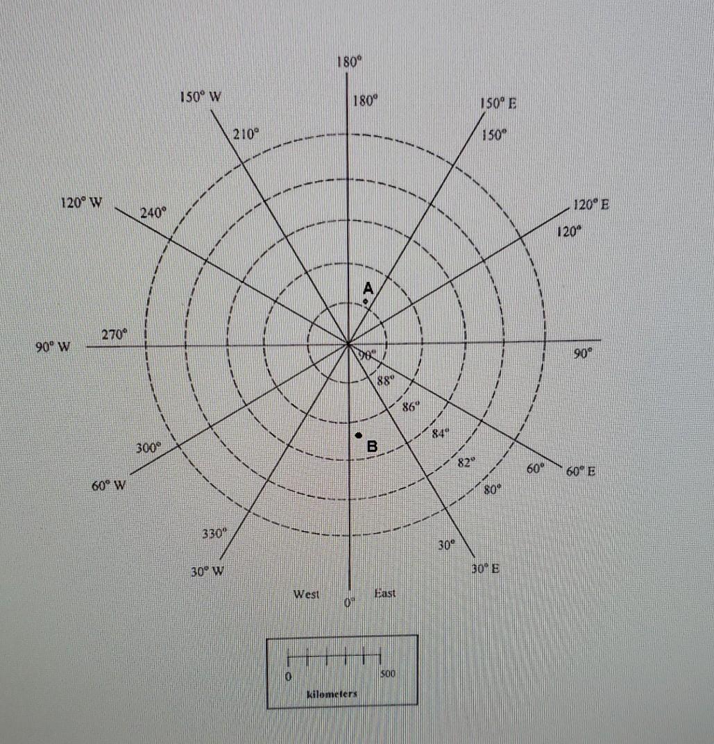 Solved Plot the changing locations of the magnetic pole on | Chegg.com