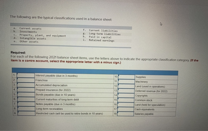 Solved The following are the typical classifications used in | Chegg.com