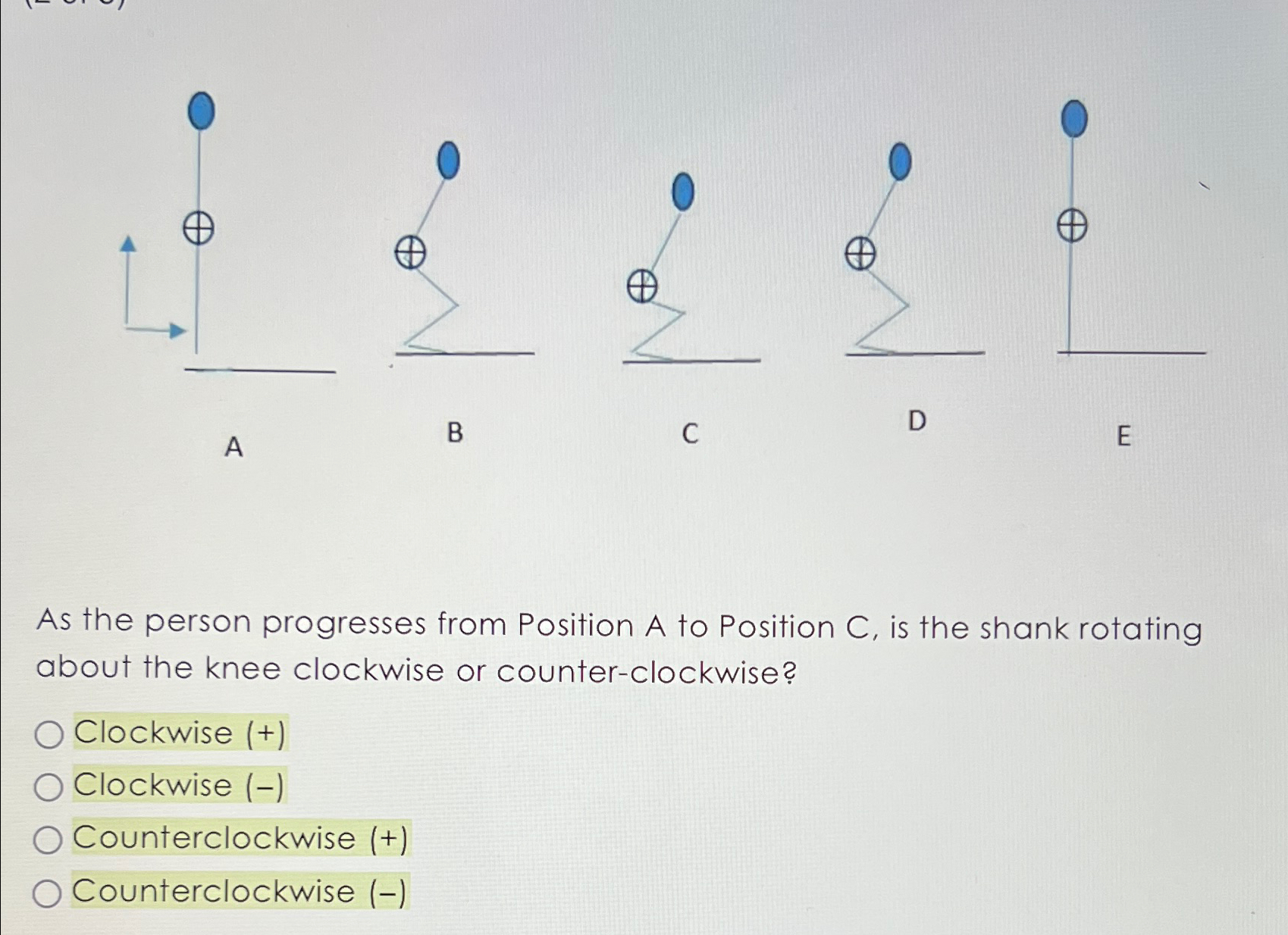 Solved ABCDEAs the person progresses from Position A to | Chegg.com