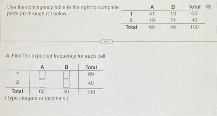 Solved Use the contingency table to the right to complete | Chegg.com
