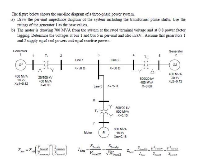 Solved The figure below shows the one-line diagram of a | Chegg.com