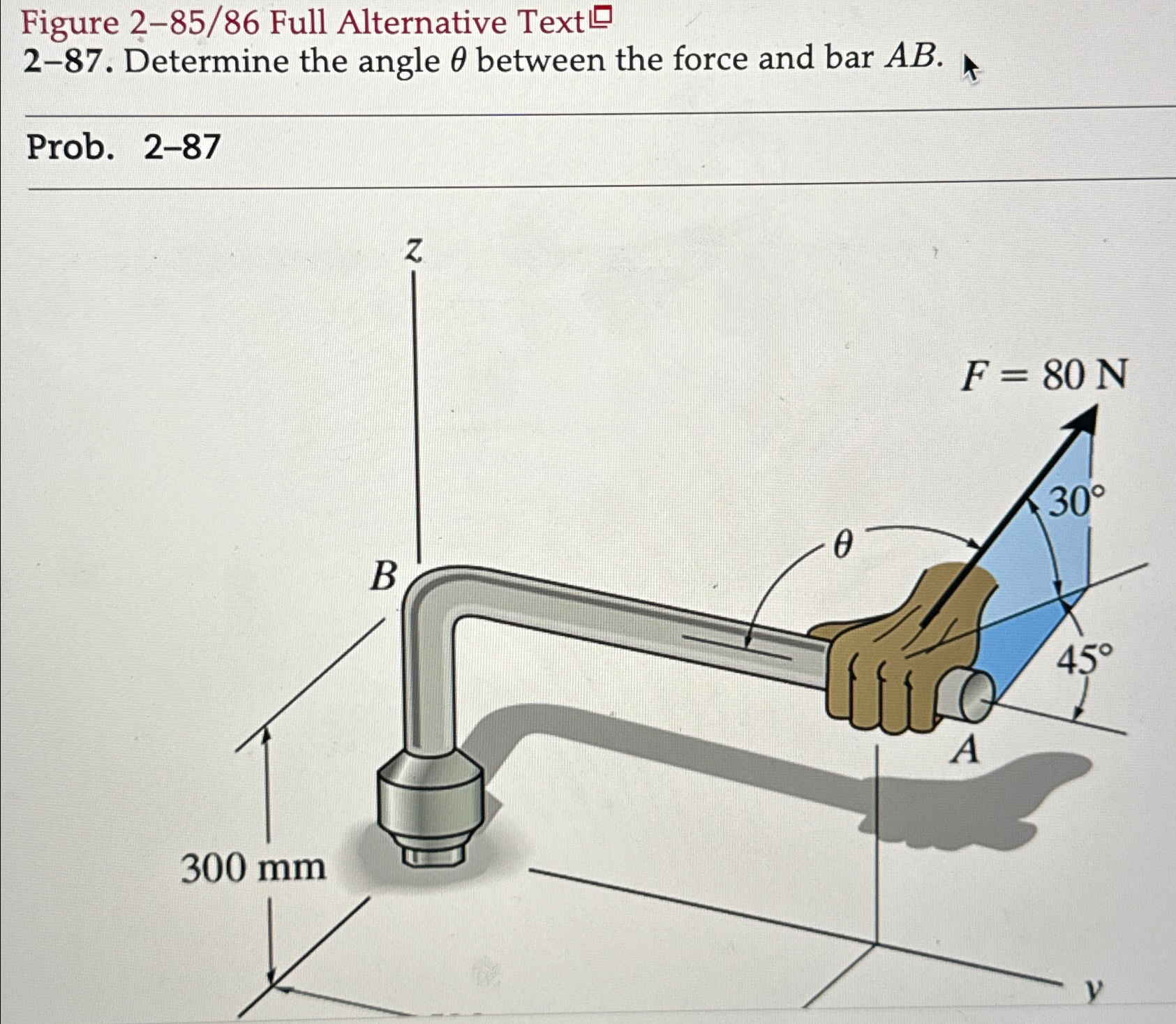 Solved Figure 2-85/86 ﻿Full Alternative Text 2-87. | Chegg.com