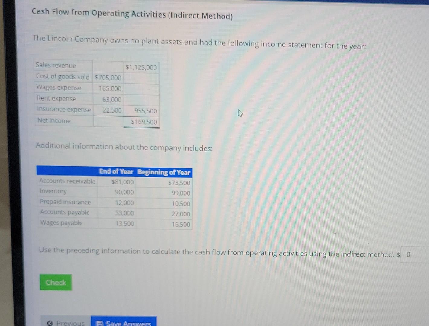Solved Cash Flow from Operating Activities (Indirect Method) | Chegg.com