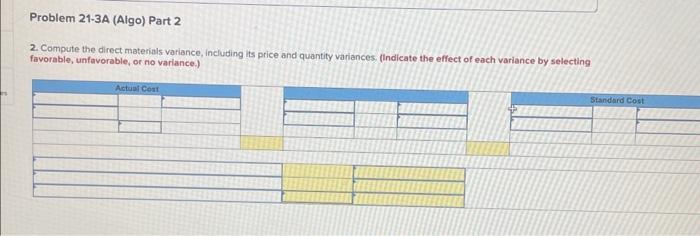 Solved Problem 21-3A (Algo) Flexible overhead budget; | Chegg.com