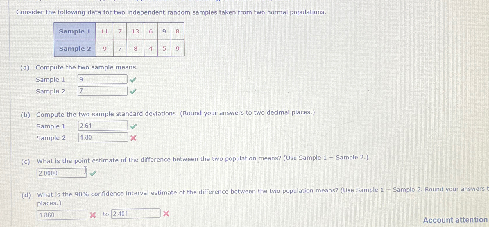 Solved Consider the following data for two independent | Chegg.com