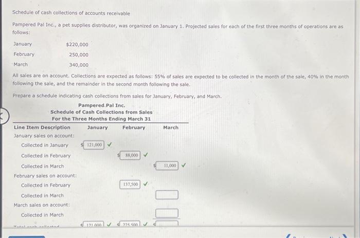 Solved Schedule of cash collections of accounts receivable | Chegg.com