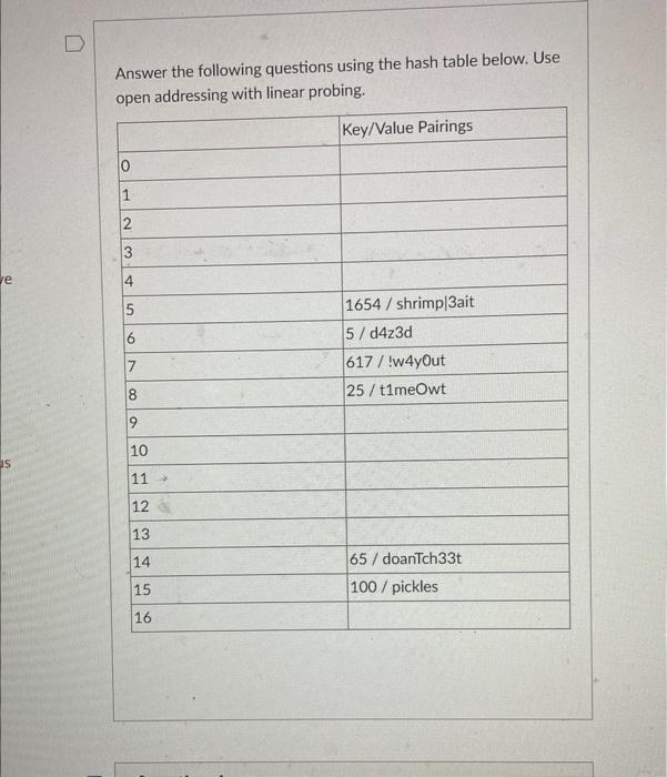 Solved Answer the following questions using the hash table | Chegg.com