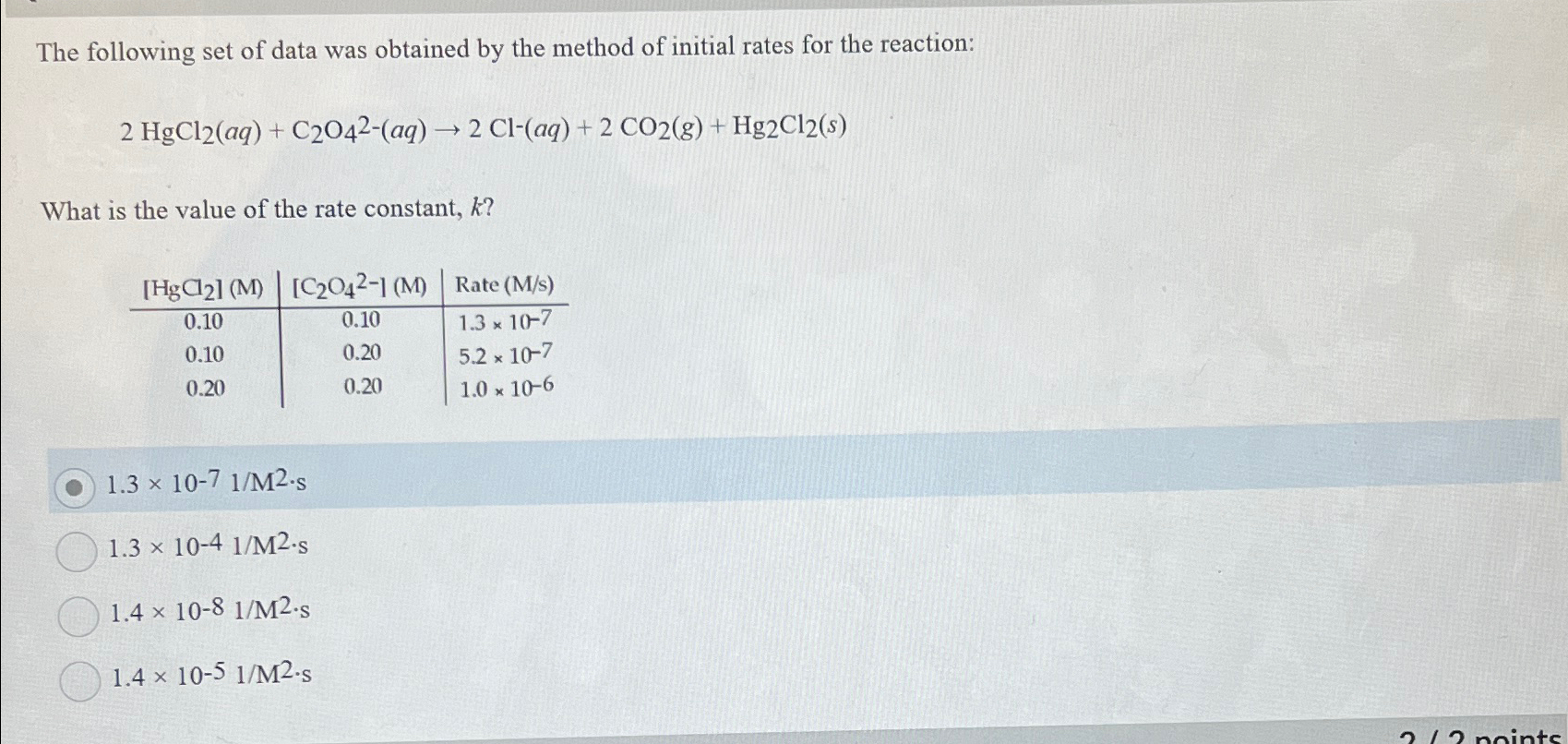 Solved The following set of data was obtained by the method | Chegg.com