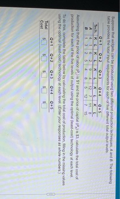 Solved Suppose that widgets can be produced using two | Chegg.com