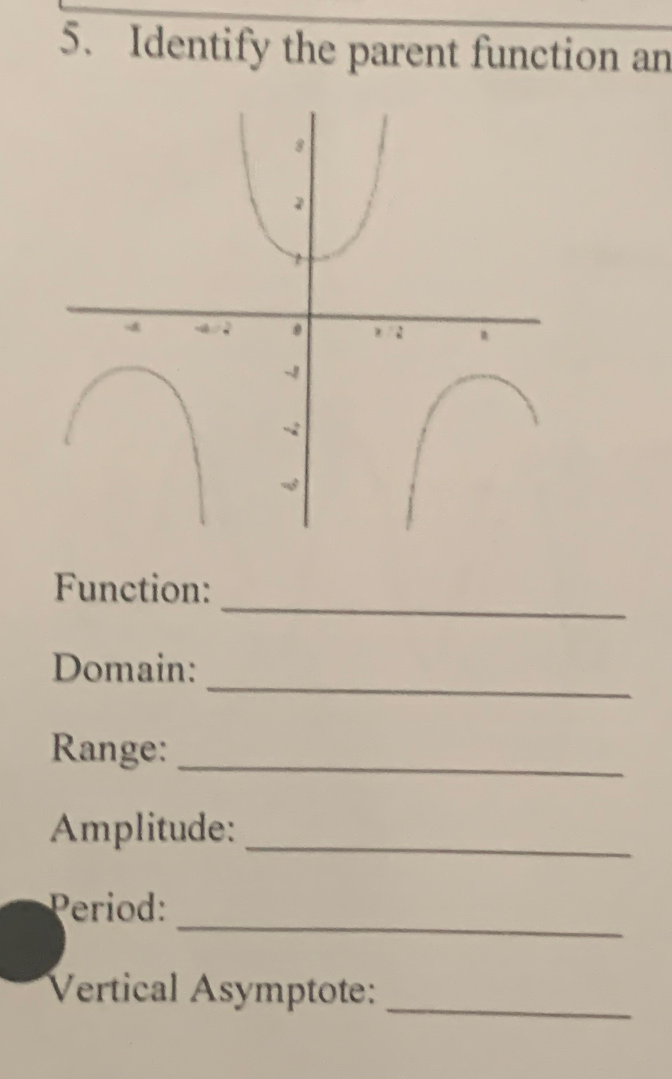 Solved Identify the parent function | Chegg.com