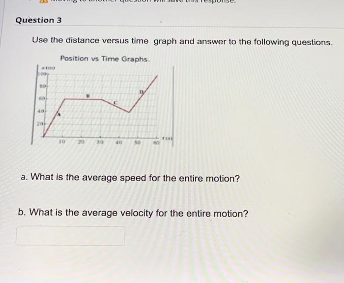 Solved Question 3 Use the distance versus time graph and | Chegg.com