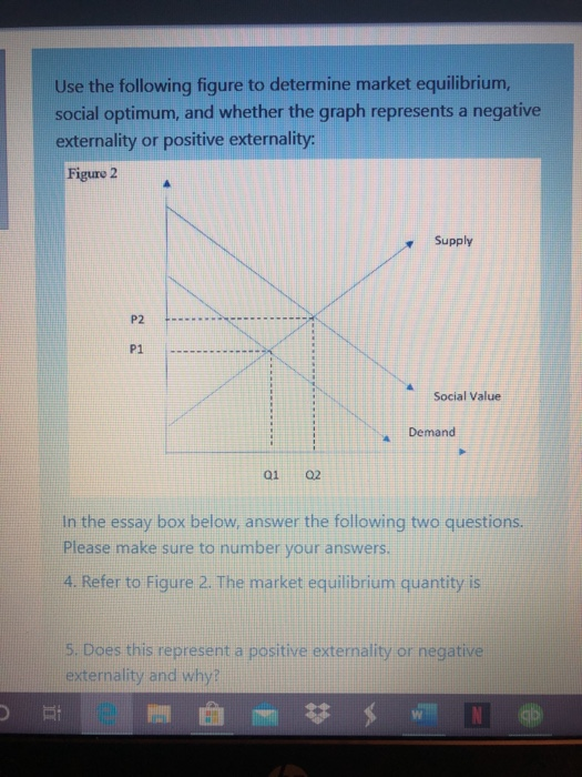 Solved Use the following figure to determine market | Chegg.com