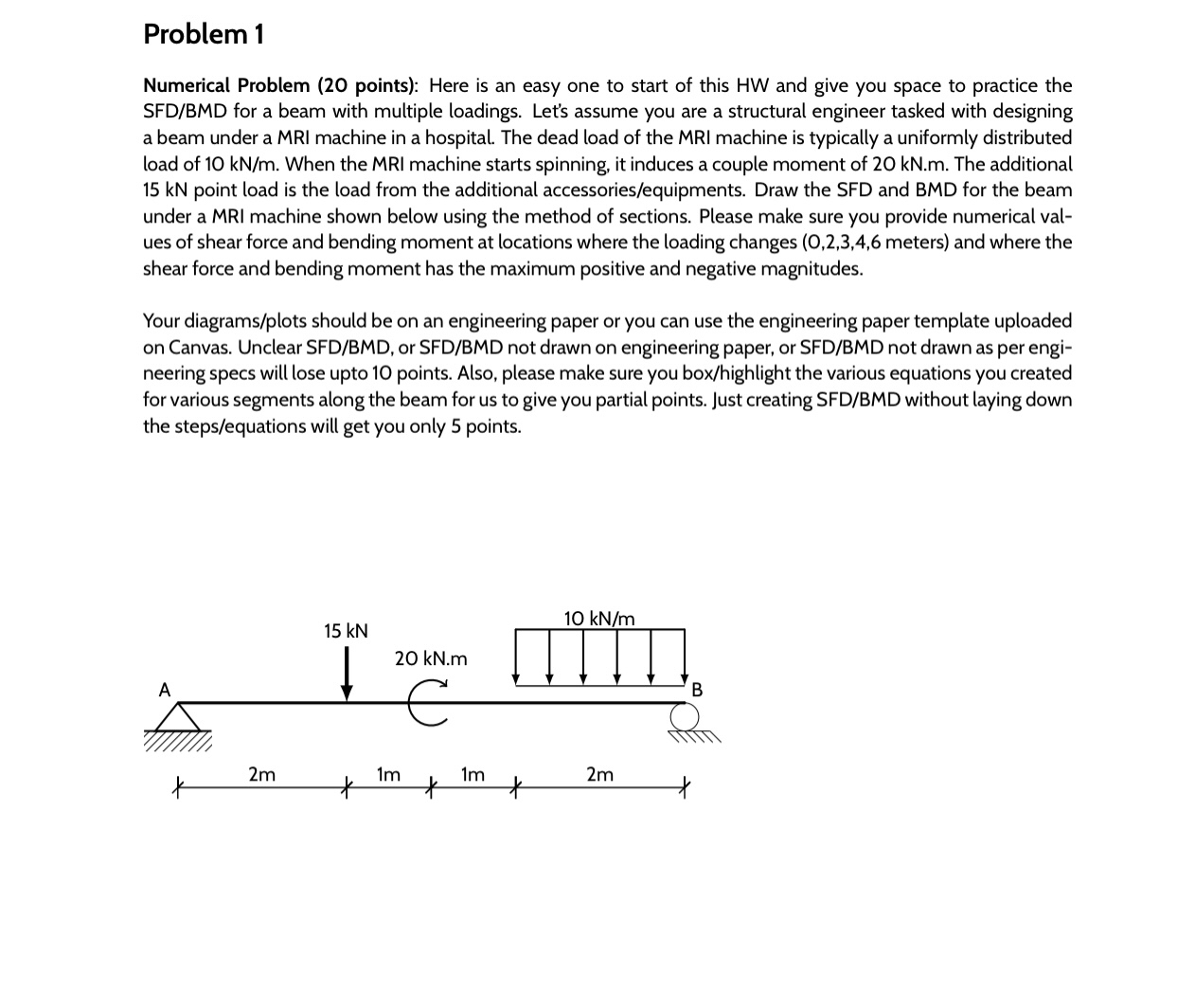 Solved Problem 1Numerical Problem (20 ﻿points): Here is an | Chegg.com
