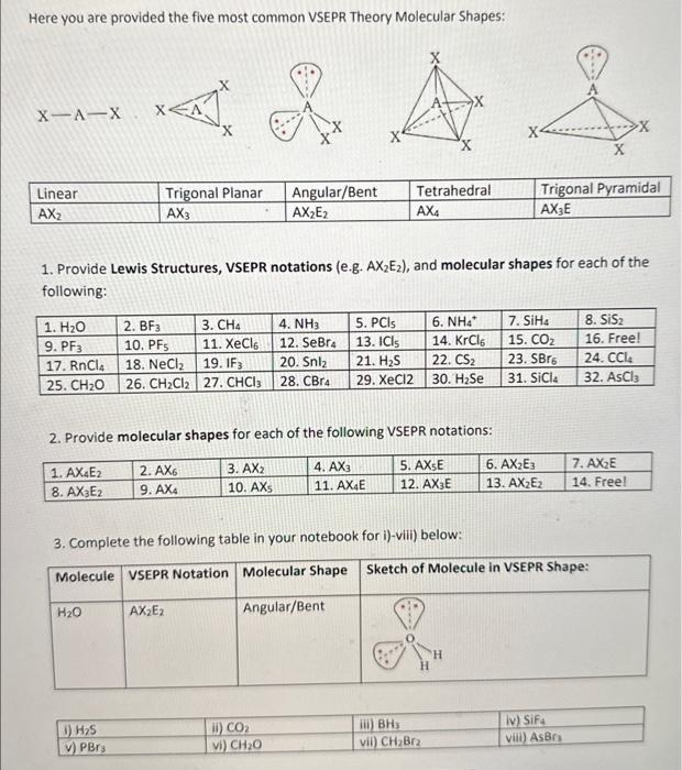 Solved Here you are provided the five most common VSEPR | Chegg.com