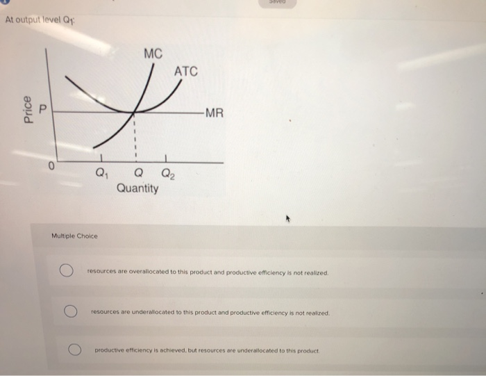 Solved At output level Qp МC АТС -MR Q1 Quantity Q2 Q | Chegg.com