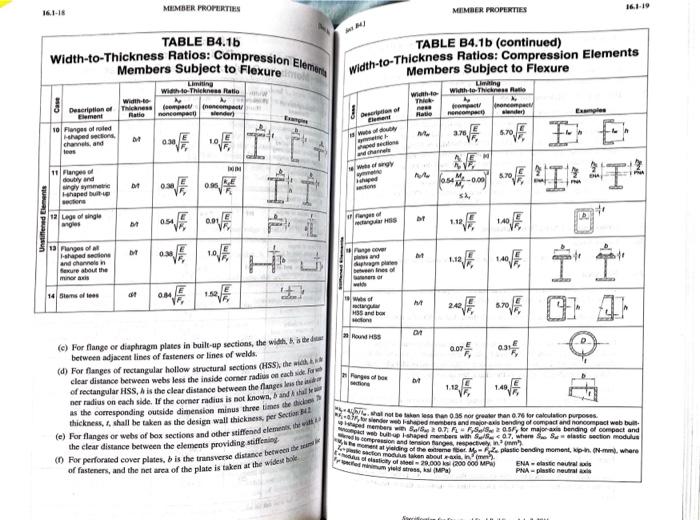 Solved Using Table B4.1b and Table 1−5, determine if the C4 | Chegg.com