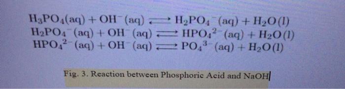 Solved H3PO4(aq)+OH−(aq)⇄H2PO4−(aq)+H2O(l)H2PO4−(aq) | Chegg.com