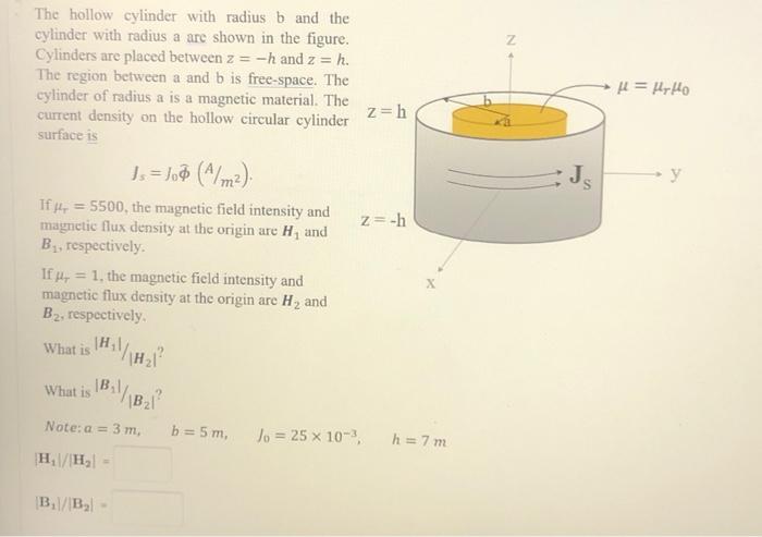 Solved The hollow cylinder with radius b and the cylinder | Chegg.com
