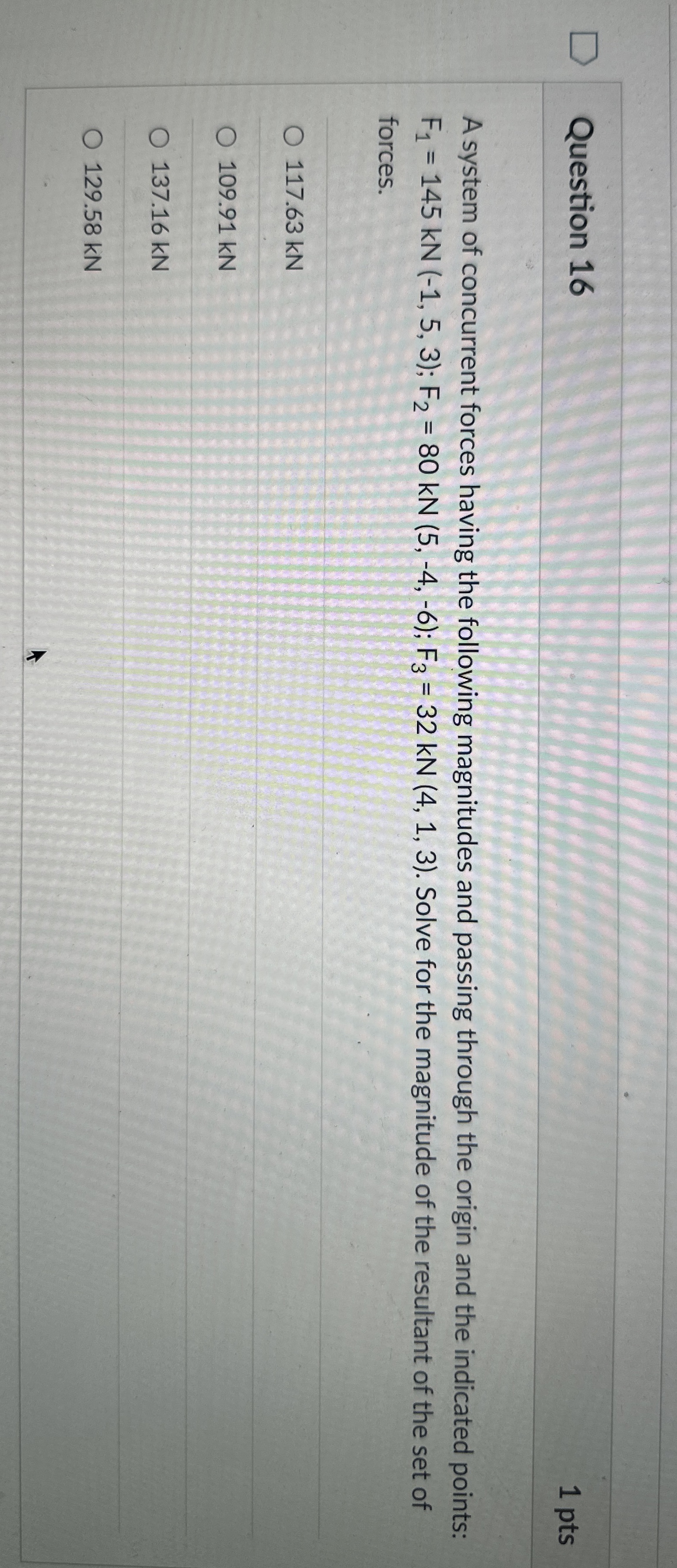Solved Question 161 ﻿ptsA system of concurrent forces having | Chegg.com