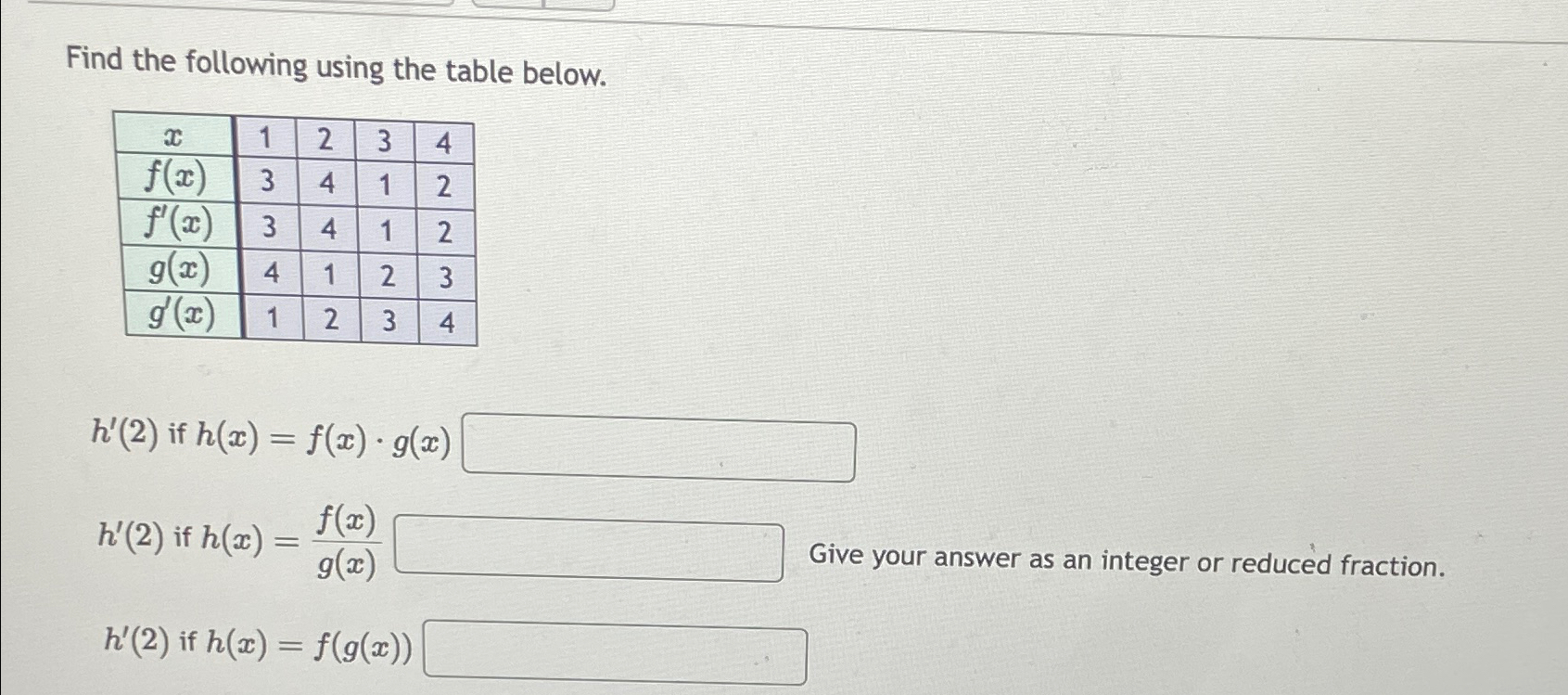 Solved Find the following using the table | Chegg.com