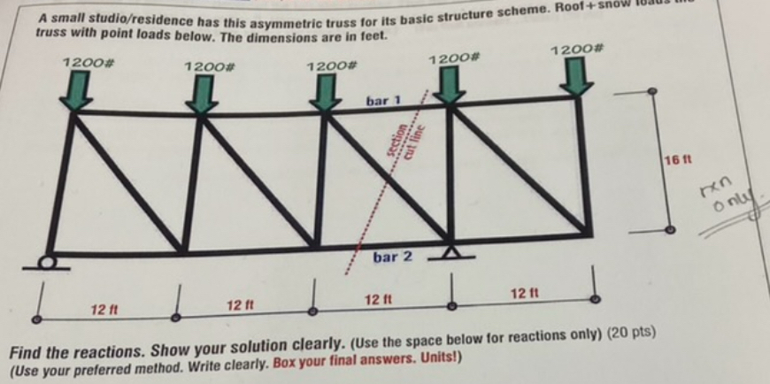 Solved A small studio/residence has this asymmetric truss | Chegg.com