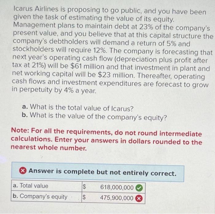 Solved Icarus Airlines is proposing to go public, and you | Chegg.com