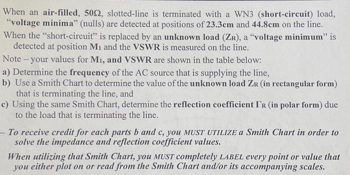Solved When an air-filled, 50Ω, slotted-line is terminated | Chegg.com