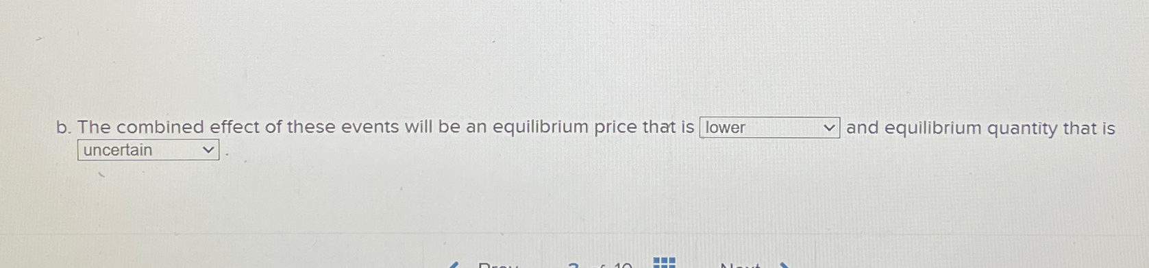 Solved b. ﻿The combined effect of these events will be an | Chegg.com