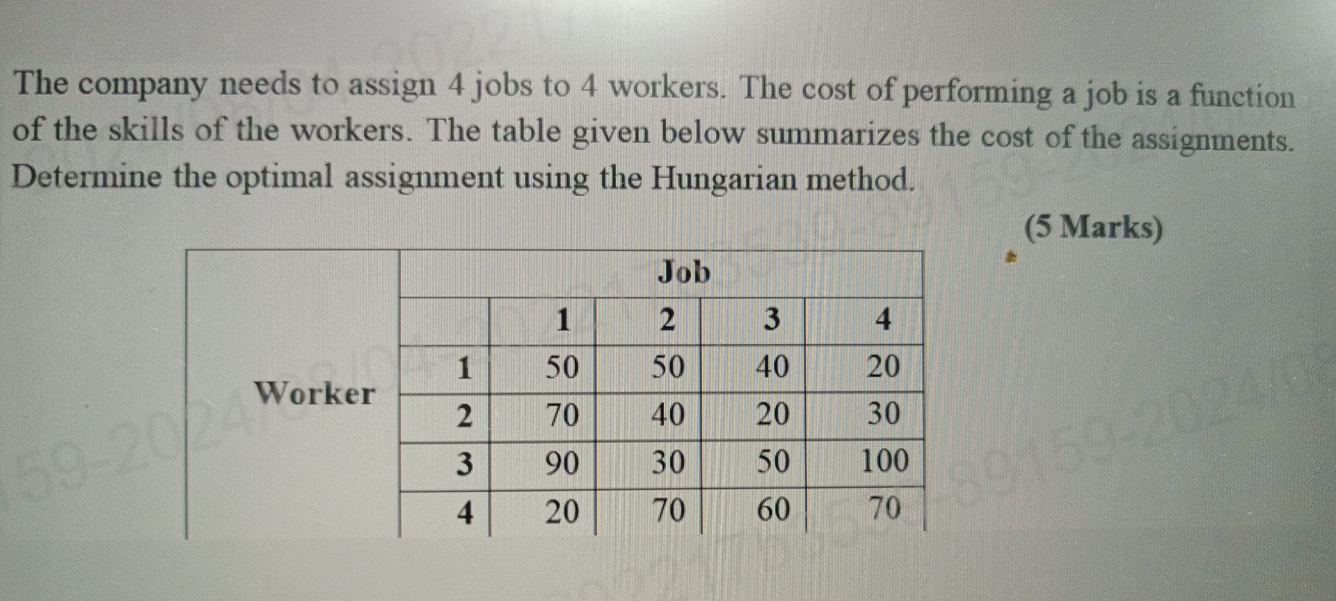 Solved The company needs to assign 4 ﻿jobs to 4 ﻿workers. | Chegg.com