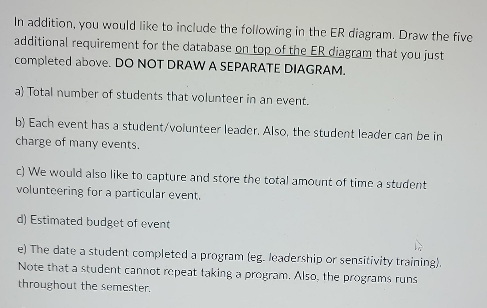 Solved Database Modeling Question 31 (15 points) This is a | Chegg.com