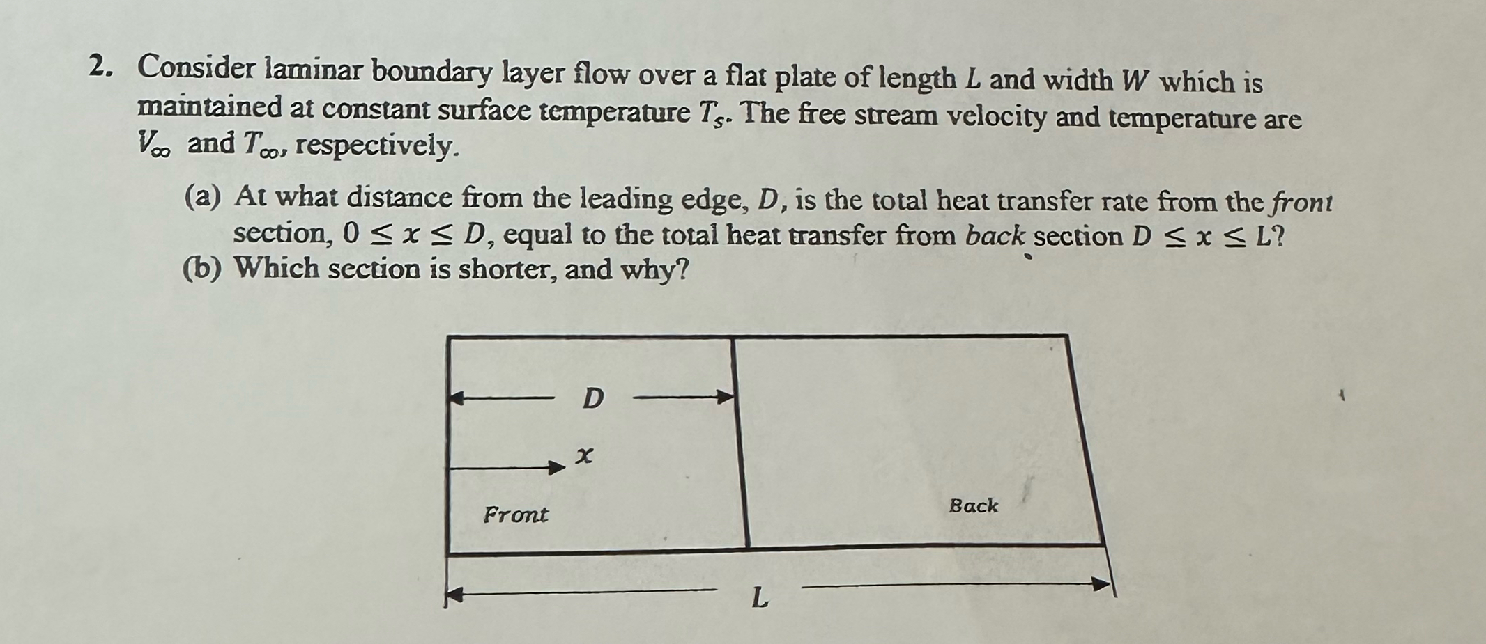Solved Consider laminar boundary layer flow over a flat | Chegg.com