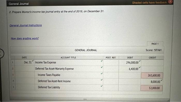 answer everything thats wrong in red. this is the | Chegg.com