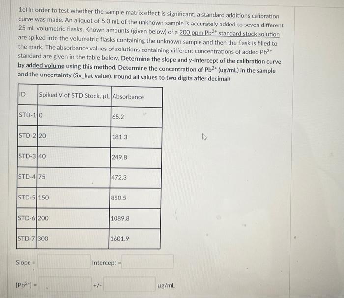Solved 1e) In order to test whether the sample matrix effect | Chegg.com