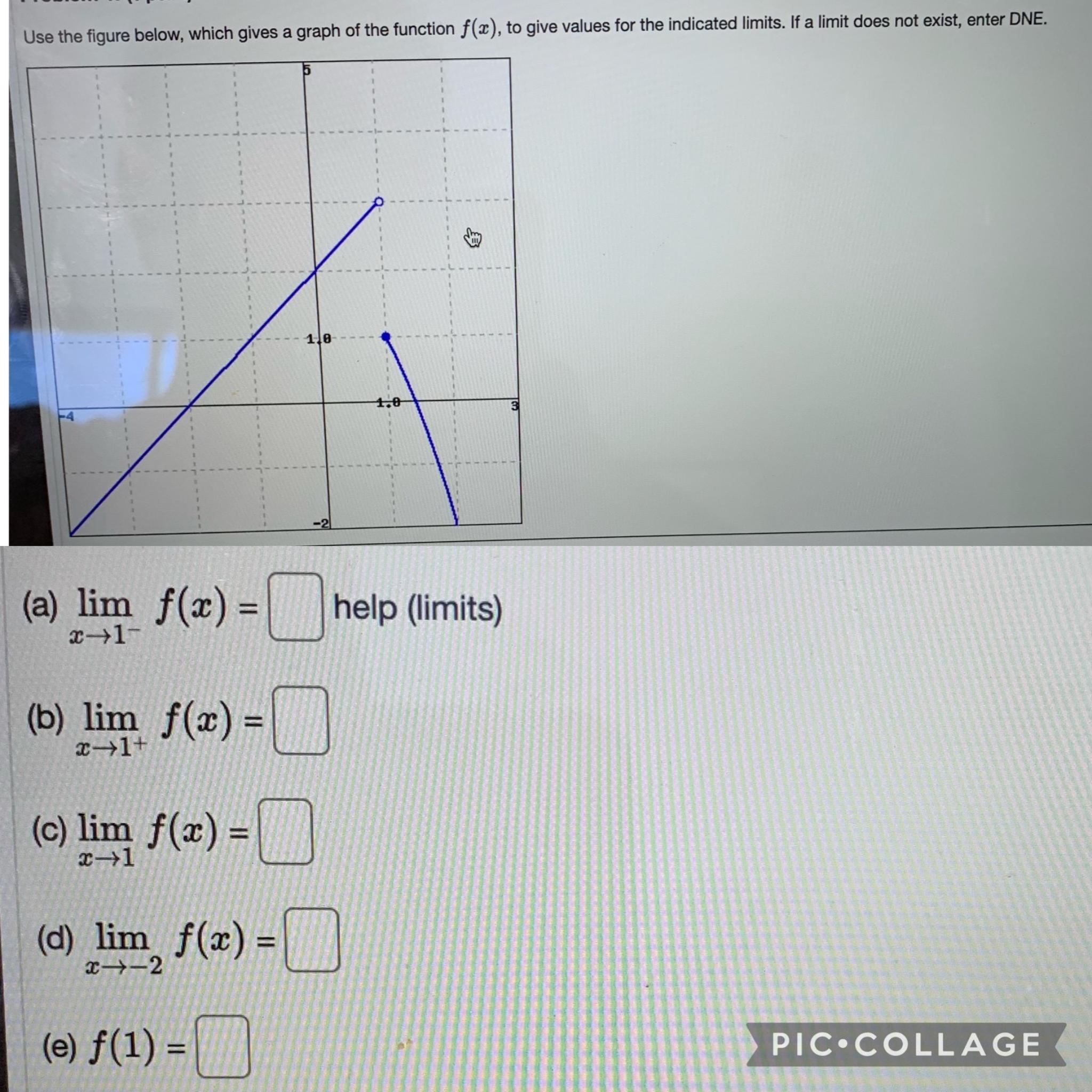 Solved Use the figure below, which gives a graph of the | Chegg.com