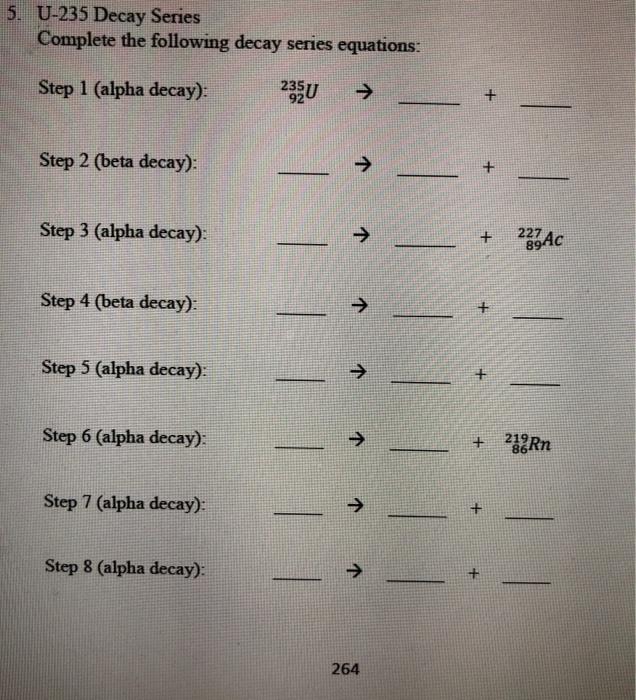 Solved 5. U-235 Decay Series Complete the following decay | Chegg.com