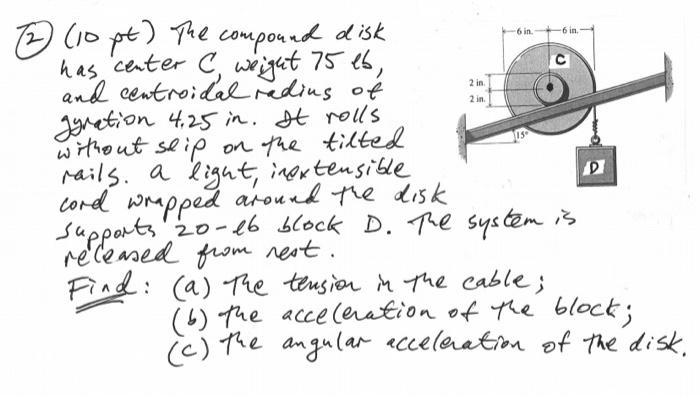 6 in 6 in с 2 in 2 in 115 2 (10pt) The compound disk | Chegg.com