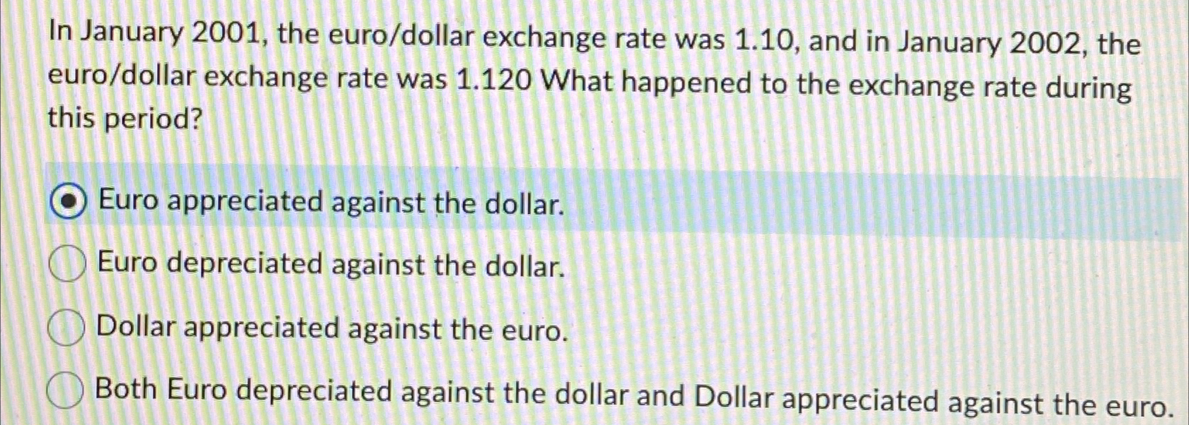 Solved In January 2001, ﻿the euro/dollar exchange rate was | Chegg.com