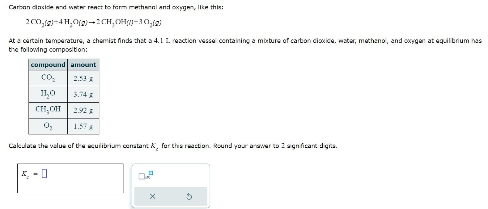 Solved Carbon dioxide and water react to form methanol and | Chegg.com