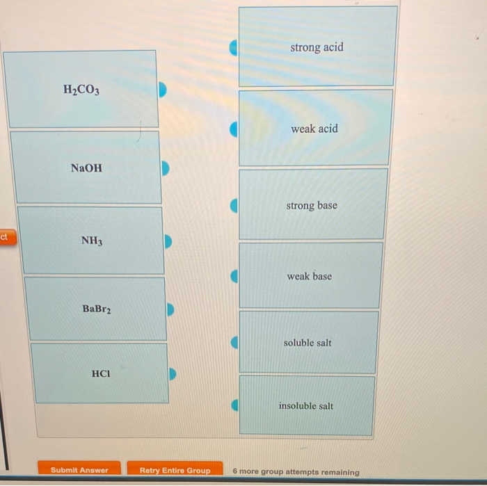 Solved strong acid H2CO3 weak acid NaOH strong base NH3 weak | Chegg.com