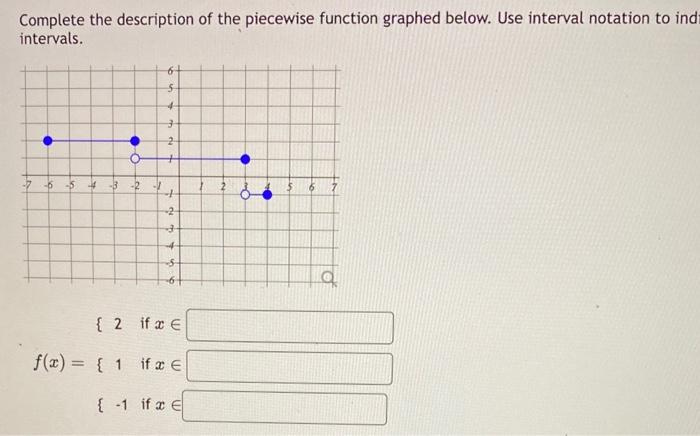 Solved Complete the description of the piecewise function | Chegg.com